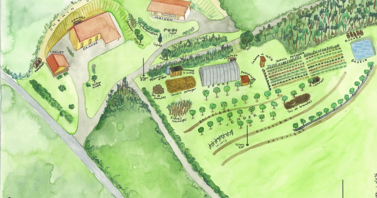 Base de données Habitat Participatif et Oasis : La Ferme du Colibri